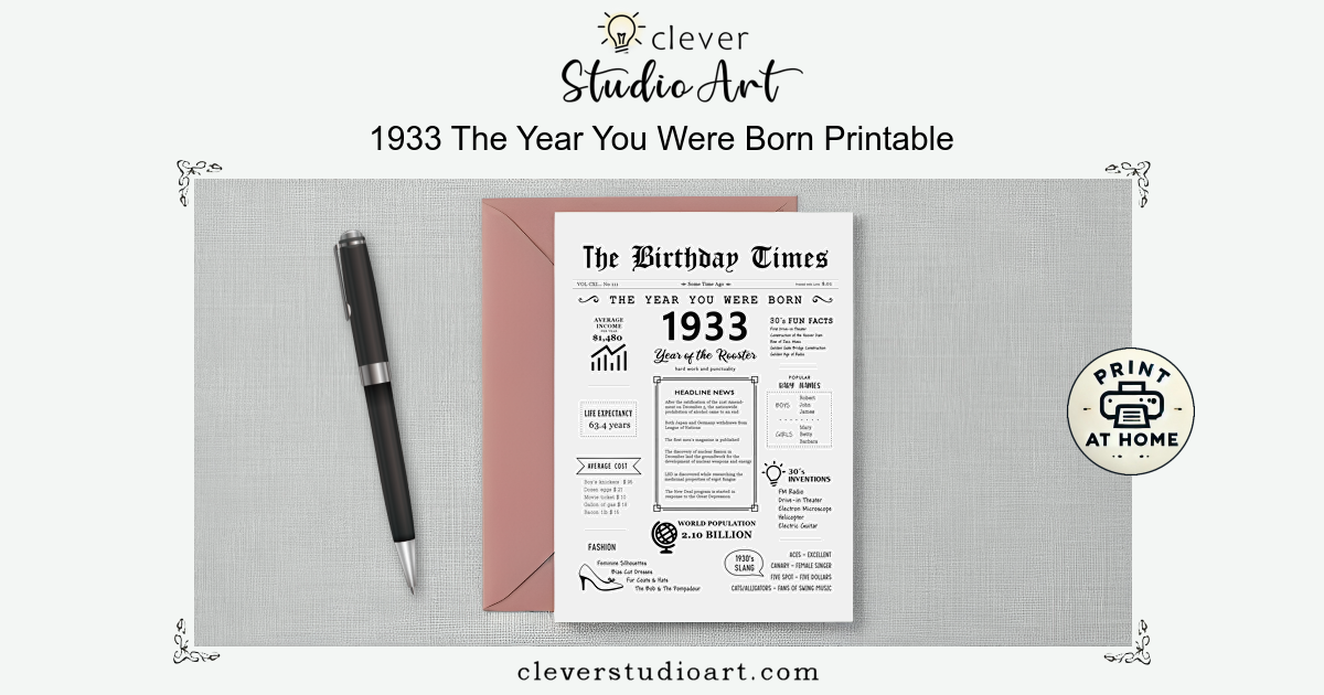 1933 The Year You Were Born PRINTABLE | Clever Studio Art