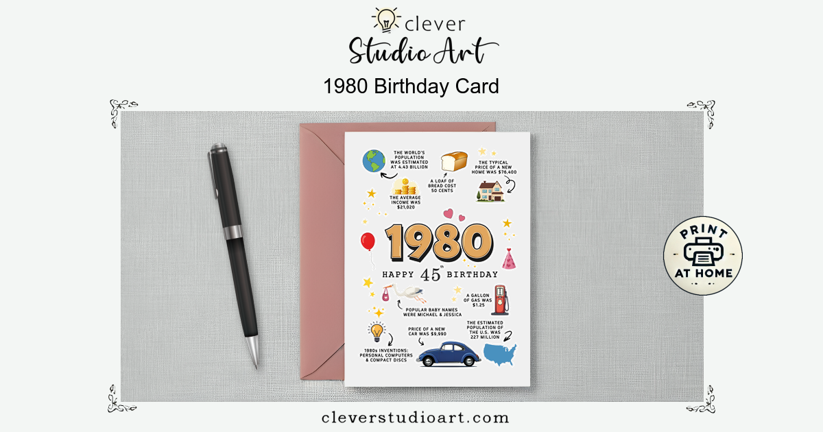 Printable 1980 Birthday Card