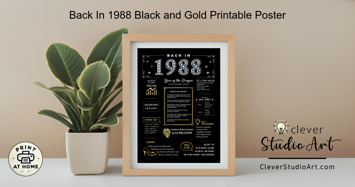 Back In 1988 Black and Gold PRINTABLE Poster