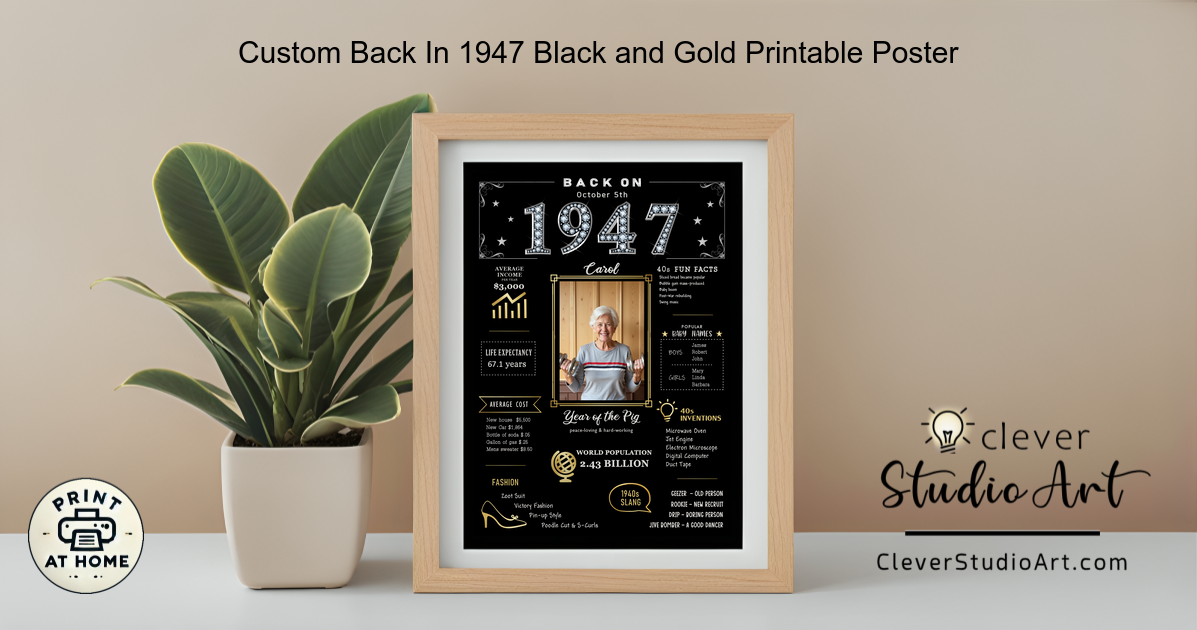 Custom 1947 Birthday Poster in Black and Gold | Clever Studio Art