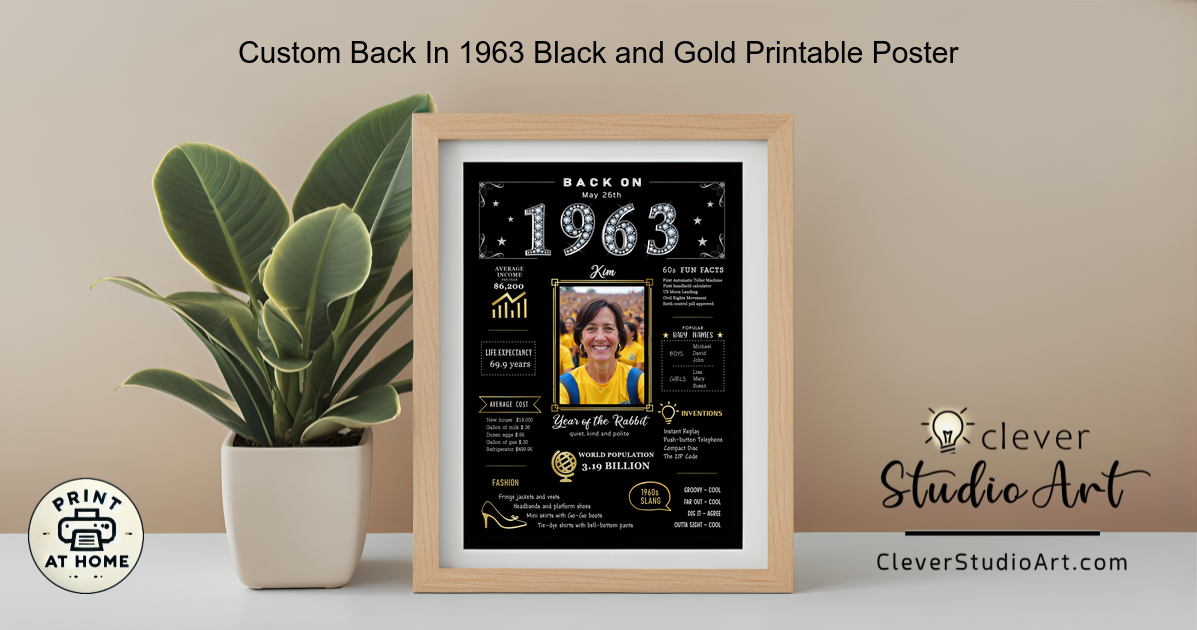 Custom 1963 Birthday Poster and Printable Party Decoration | Clever ...