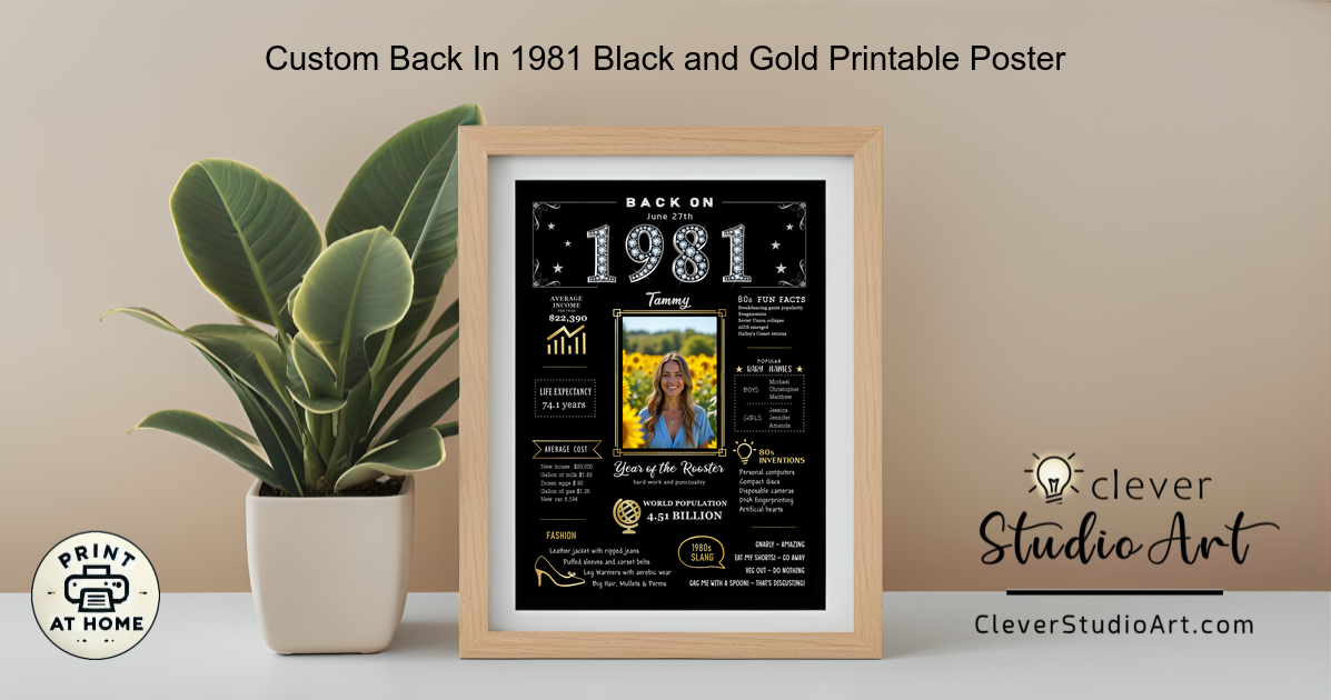 Custom 1981 Birthday Poster and Printable Party Decoration | Clever ...