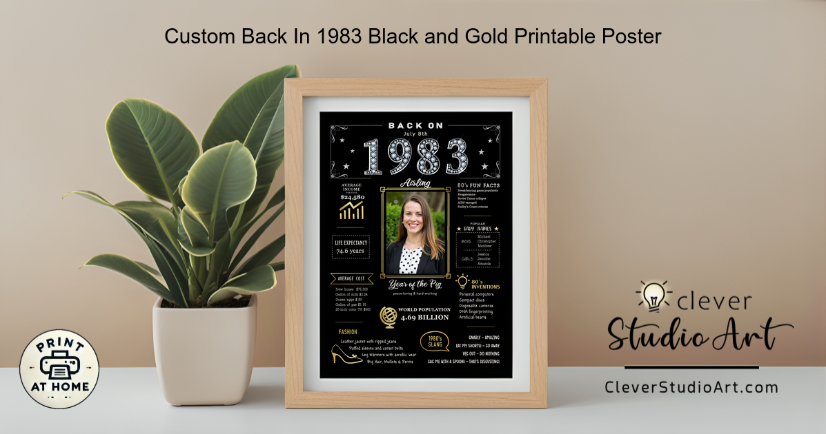 Custom 1983 Birthday Poster and Personalized Printable Gift | Clever ...