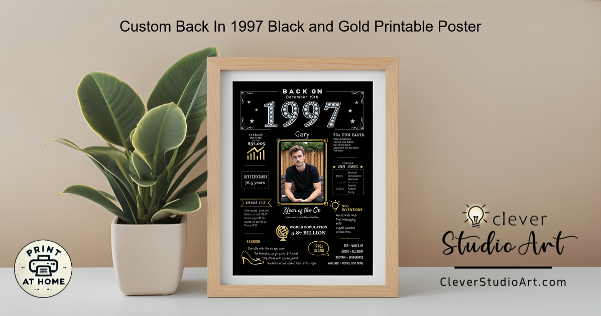 Custom 1997 Birthday Poster and Personalized Printable Gift