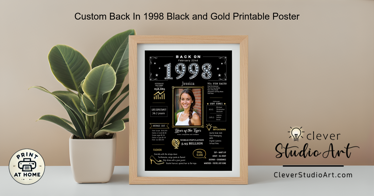 Custom 1998 Birthday Poster and Personalized Printable Gift | Clever ...