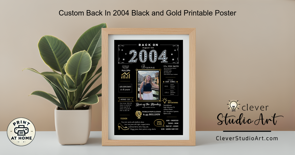 Custom 2004 Birthday Poster and Personalized Printable Gift